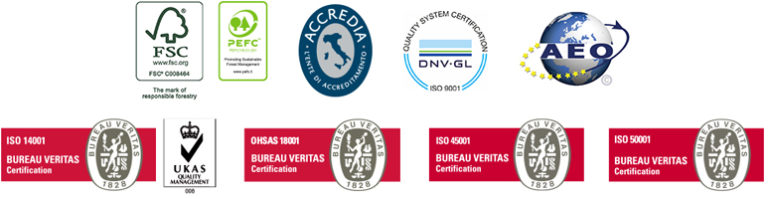 Frontali per mobili | Contract Arredamento | ILCAM